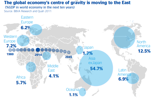Winnti Group: Geostrategic and TTP (Tactics, Techniques and Procedures)