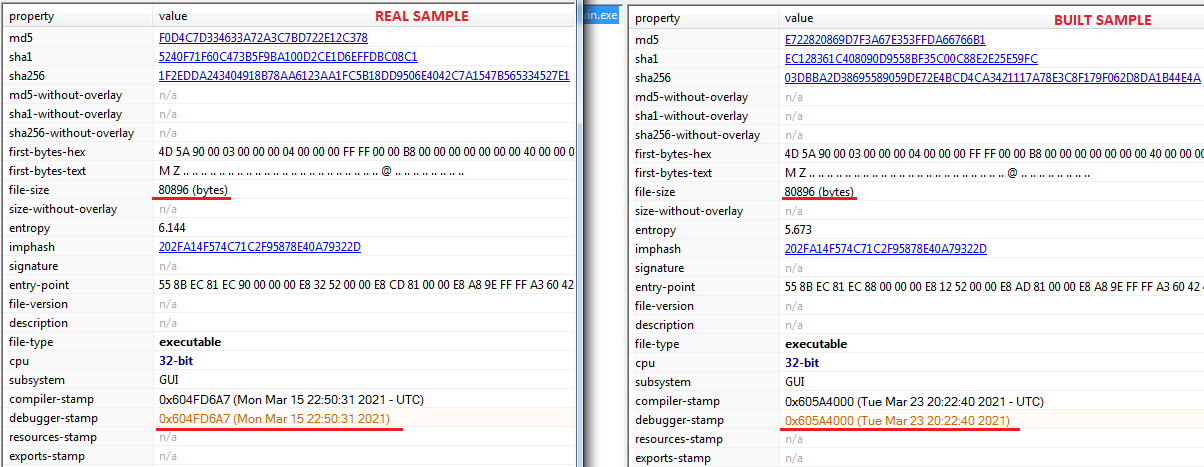 Quick review of Babuk ransomware builder