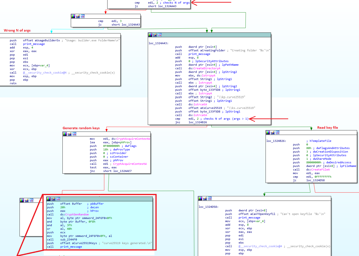 Quick review of Babuk ransomware builder