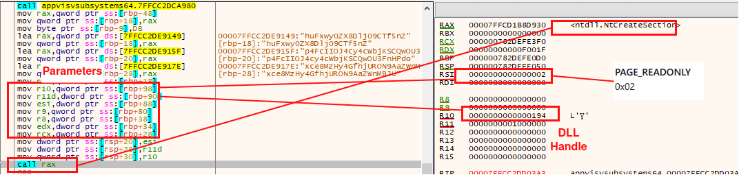 New tricks of APT29 – update on the CERT.PL report